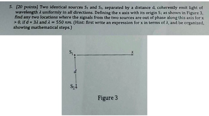 SOLVED: [20 points] Two identical sources St and Sz separated by ...