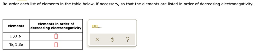 SOLVED: Re-order each list of elements in the table below, if necessary ...