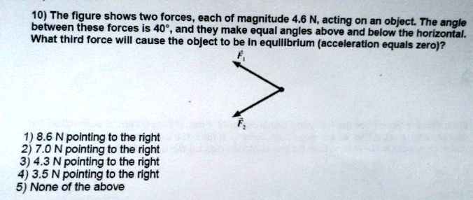 10) The figure shows two forces, each of magnitude 4.6 N, acting on an ...