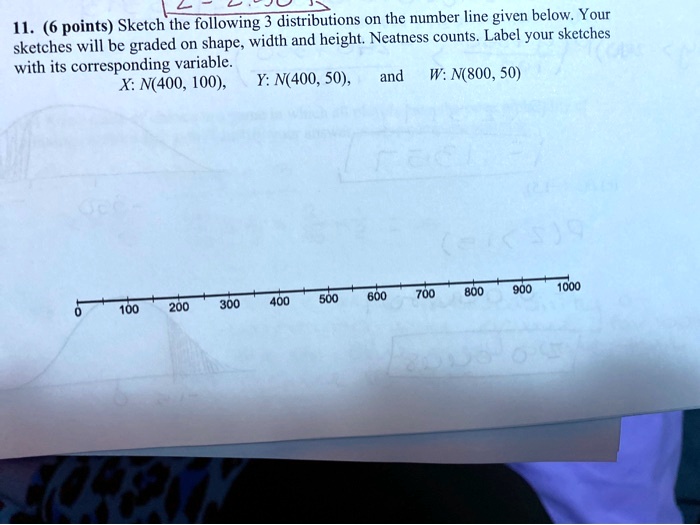j i3 6 points sketch the following 3 distributions on the number line given below your sketches ...
