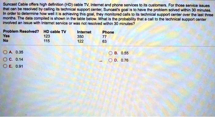 SOLVED: Suncast Cable offers high definition (HD) cable TV, Internet ...