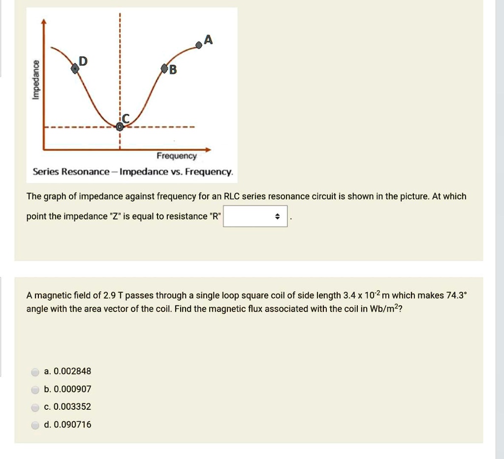 SOLVED:Impedance Frequency Series Resonance Impedance vs. Frequency ...