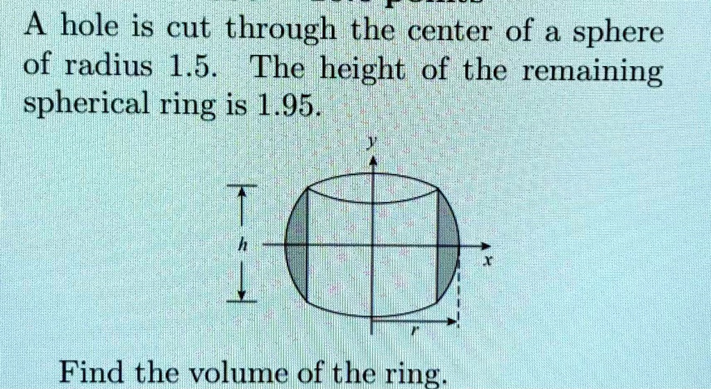 SOLVED: A hole is cut through the center of a sphere of radius 1.5 The ...