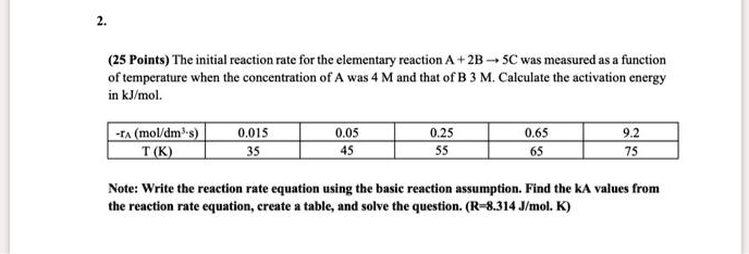 SOLVED: 25 Points The initial reaction rate for the elementary reaction ...