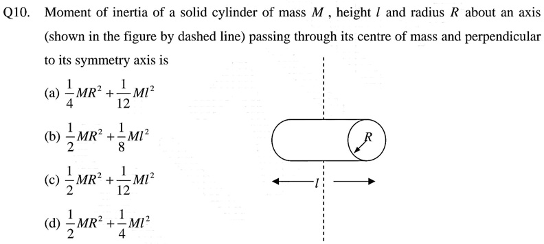 Q10 Moment Of Inertia Of A Solid Cylinder Of Mass M Height L And Radius R About An Axis Shown