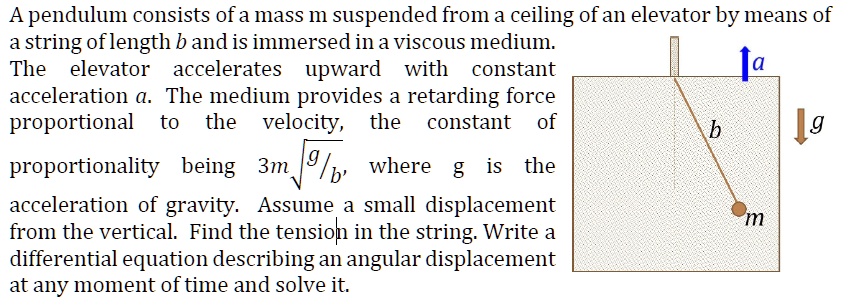 A pendulum consists of a mass m suspended from a ceiling of an elevator ...