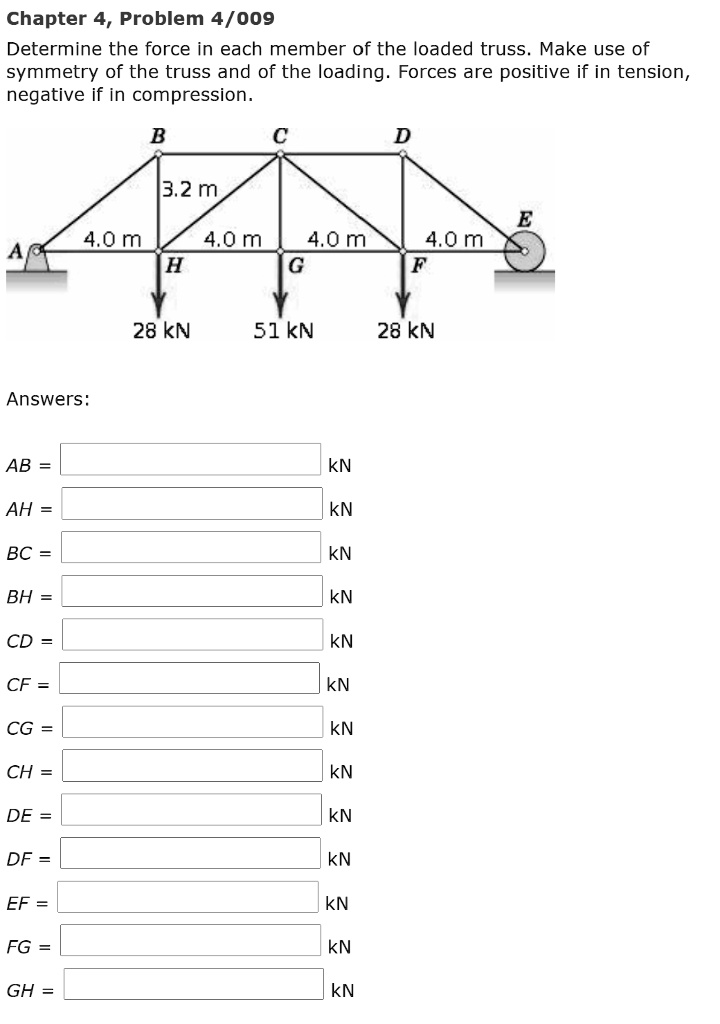SOLVED: Chapter 4, Problem 4/009 Determine the force in each member of ...