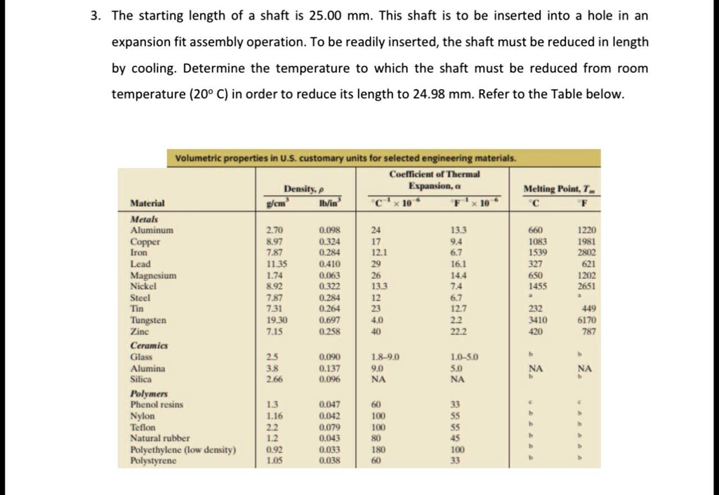 SOLVED 3 The Starting Length Of A Shaft Is 25 00 Mm This Shaft Is To solved-3-the-starting-length-of-a-shaft-is-25-00-mm-this-shaft-is-to