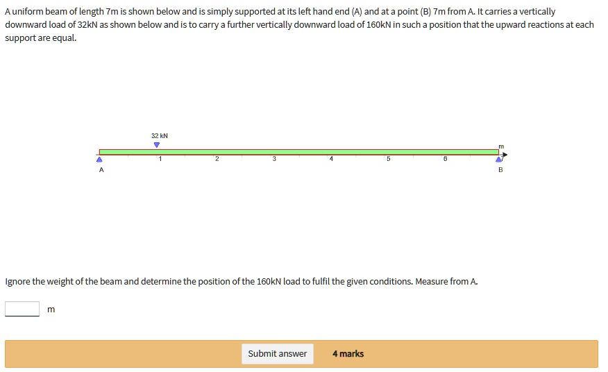 SOLVED: A uniform beam of length 7m is shown below and is simply ...