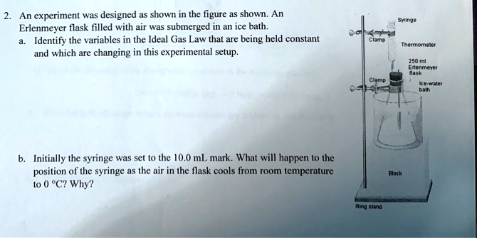 SOLVED:An experiment was designed as shown in the figure as shown ...