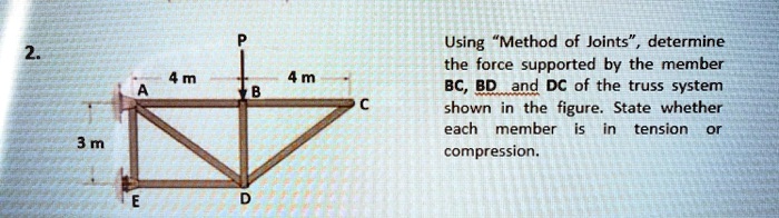 using method of joints determine the force supported by the member bc bd and dc of the truss ...