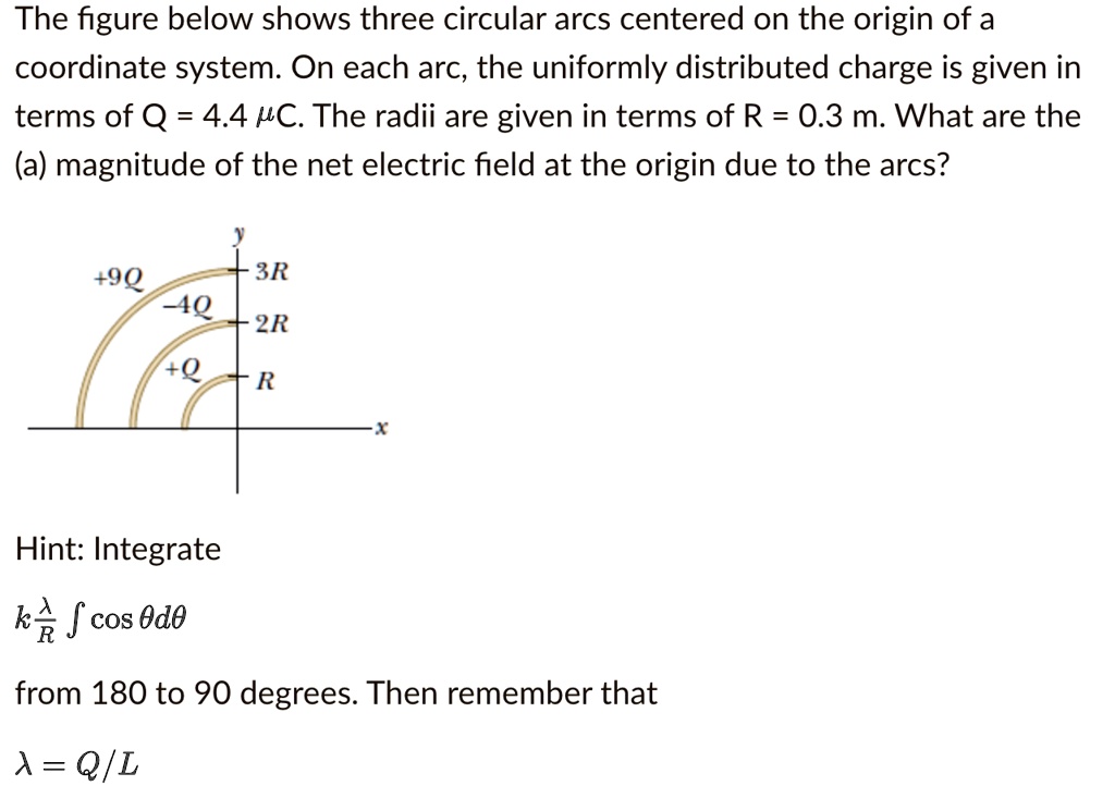 the figure below shows three circular arcs centered on the origin of a coordinate system on each ...