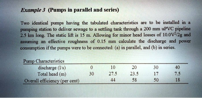 SOLVED: Example 3: Pumps in Parallel and Series Two identical pumps ...
