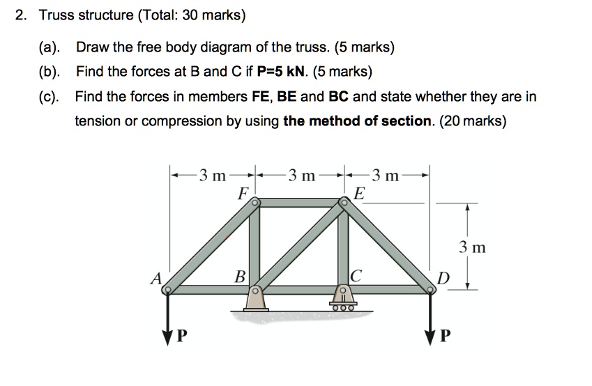2truss structure total 30 marks a draw the free body diagram of the ...