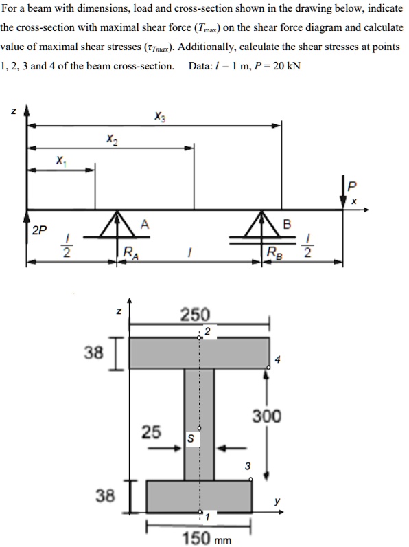 SOLVED: For a beam with dimensions, load, and cross-section shown in ...