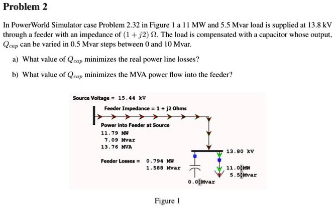 SOLVED: Problem 2 In PowerWorld Simulator case Problem 2.32, shown in Figure 1, an 11 MW and 5.5 ...