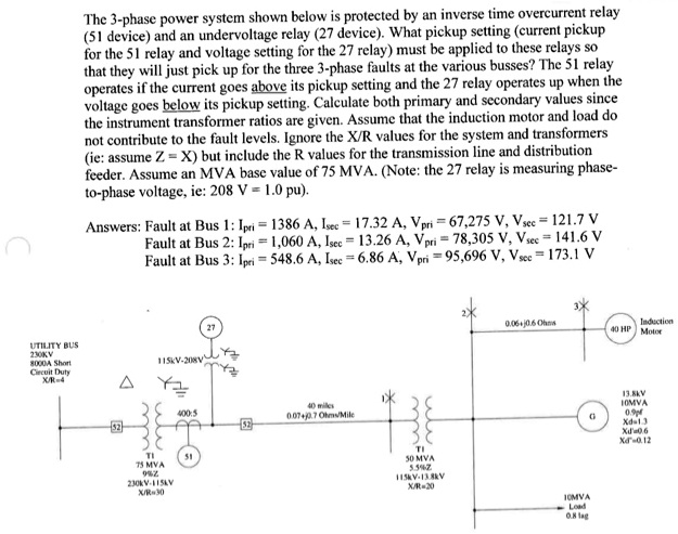 SOLVED: The 3-phase power system shown below is protected by an inverse ...
