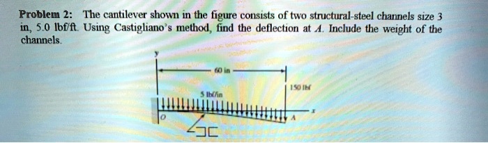 SOLVED: Problem 2: The cantilever shown in the figure consists of two ...