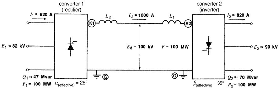 SOLVED: Refer to the DC transmission model with the corresponding data ...