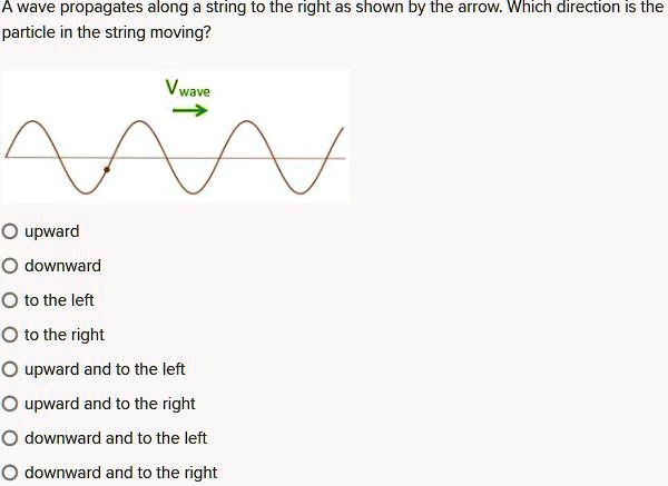 SOLVED: A wave propagates along string to the right as shown by the ...