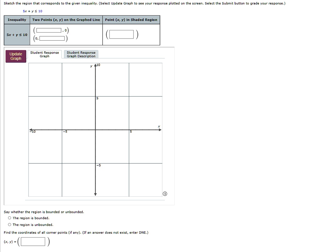 solve sketch the region that corresponds to the given inequality select update graph to see your ...