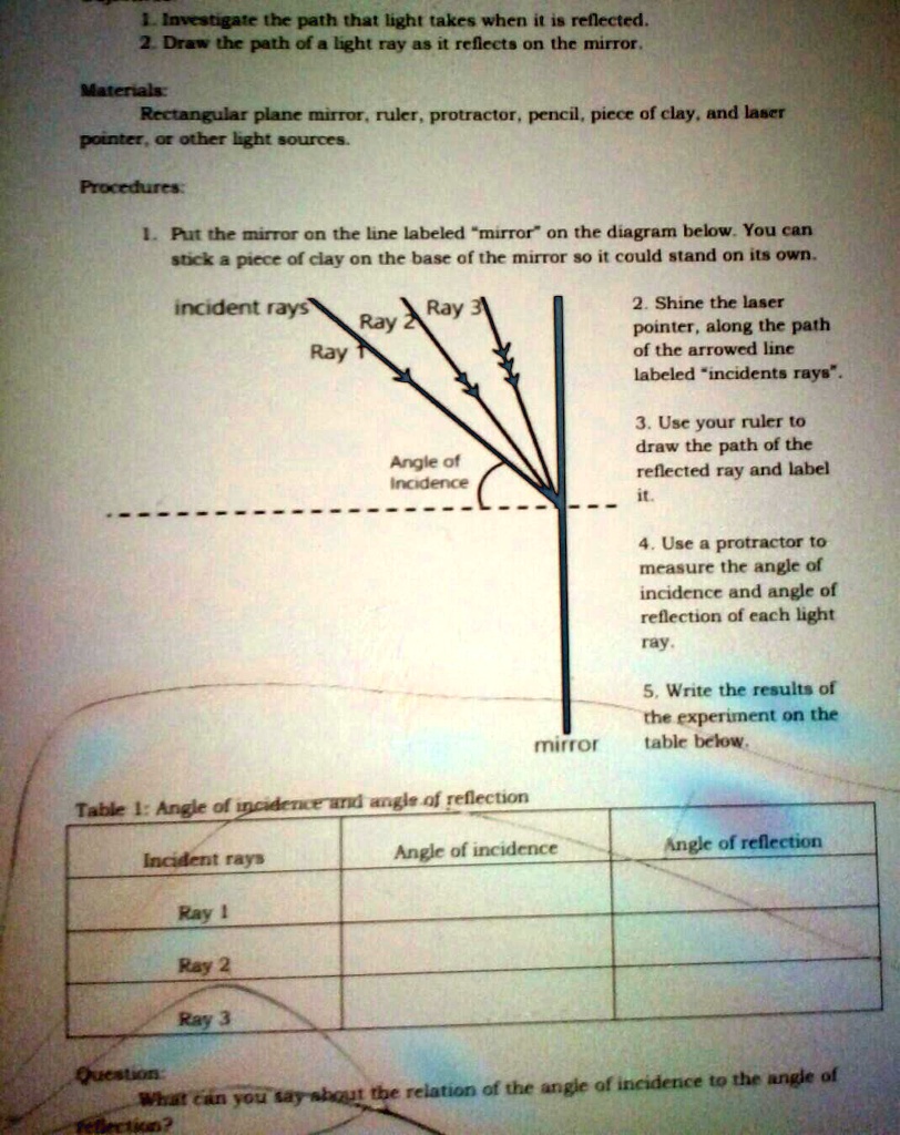SOLVED: 'Procedures:1. Put the mirror on the line labeled "mirror" on ...
