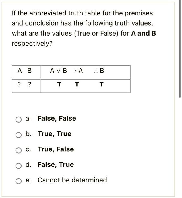 SOLVED: If the abbreviated truth table for the premises and conclusion ...