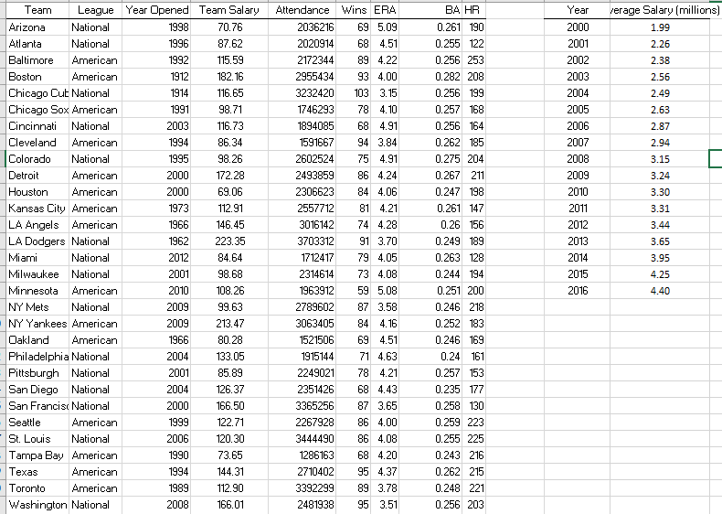 [GET ANSWER] 2 create a variable that classifies a teams total ...