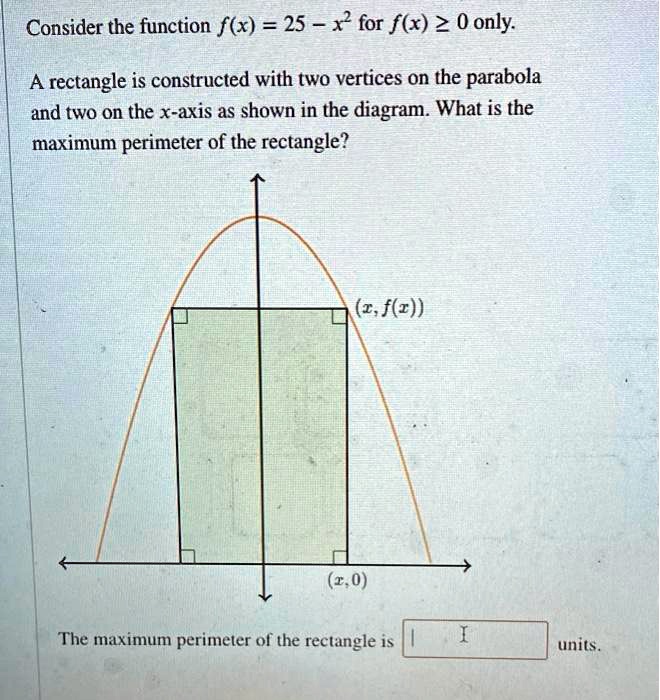 SOLVED: Consider the function f(x) 25 - x for f(x) > 0 only: A ...