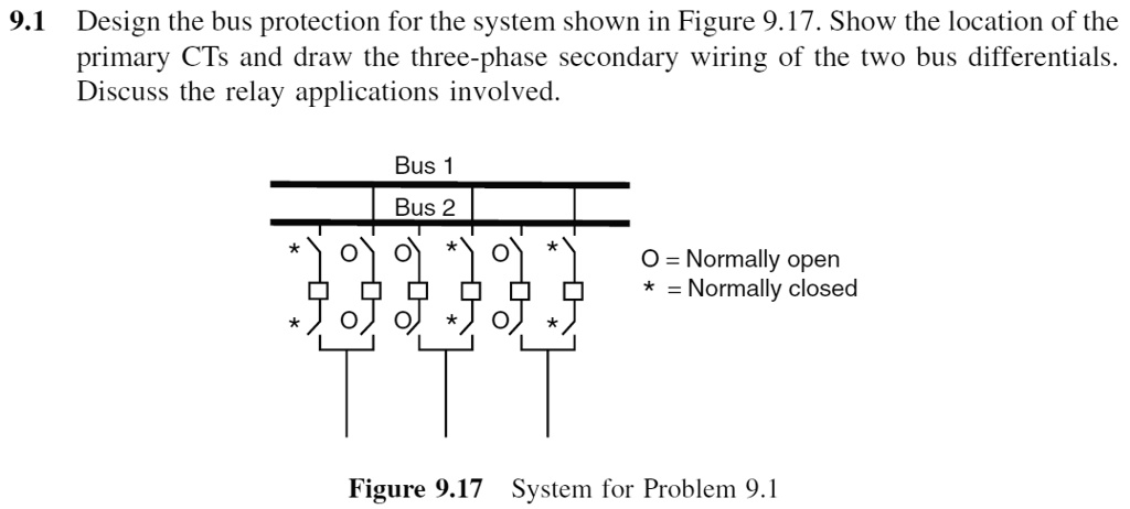 91 design the bus protection for the system shown in figure 917 show ...