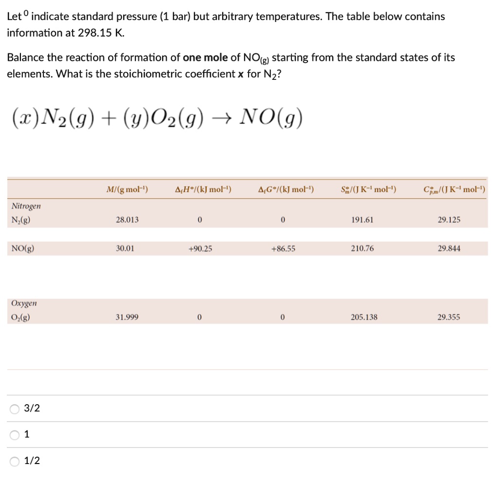 let 0 indicate standard pressure 1 bar but arbitrary temperatures the table below contains ...