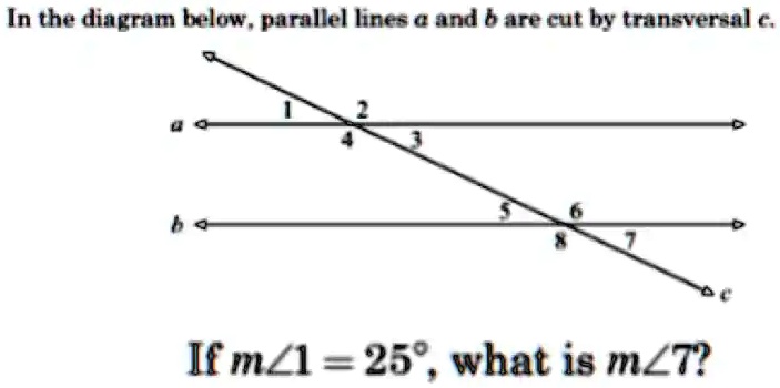 In the diagram below, parallel lines a and b are cut by transversal c. If m∠1 = 25^∘, what is m∠7?