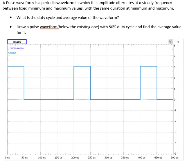A Pulse waveform is a periodic waveform in which the amplitude ...