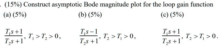VIDEO solution: (15%) Construct asymptotic Bode magnitude plot for the ... VIDEO solution: (15%) Construct asymptotic Bode magnitude plot for the ...