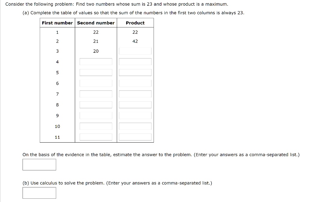 Solved Consider The Following Problem Find Two Numbers Whose Sum Is 23 And Whose Product Is