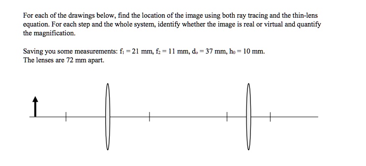 SOLVED: For each of the drawings below, find the location of the image ...