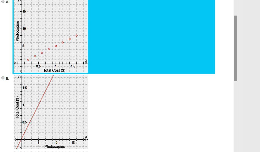[GET ANSWER] B. Total Cost () 1.5 1 0.5 Photocopies A 15 +0.5 ...