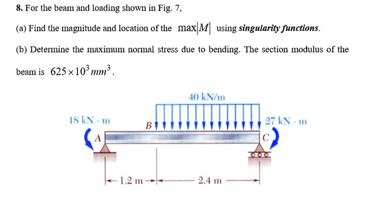 8. For the beam and loading shown in Fig. 7, (a) Find the magnitude and ...