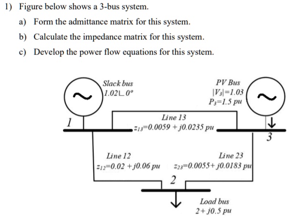 1) Figure below shows a 3-bus system. a) Form the admittance matrix for ...