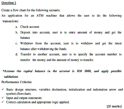 SOLVED: Create a flowchart for the following scenario: An application ...