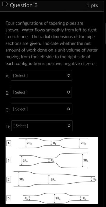 Question 3 1 pts Four configurations of tapering pipes are shown. Water ...