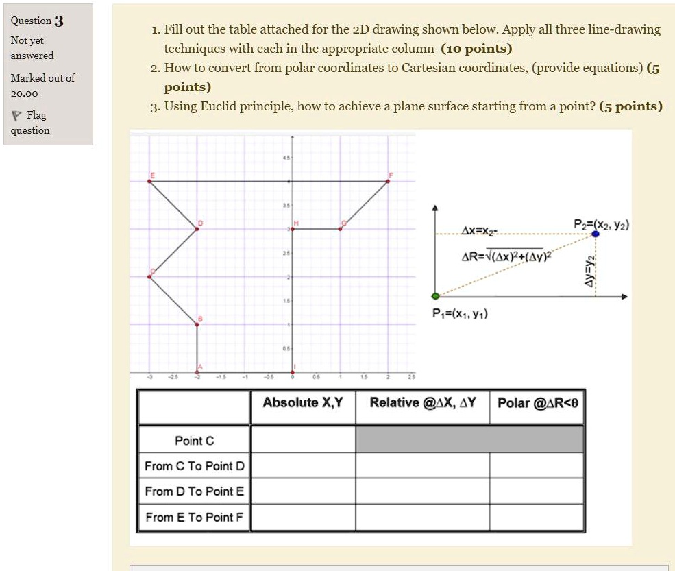 SOLVED:Question 3 Not yet answered 1. Fill out the table attached ...