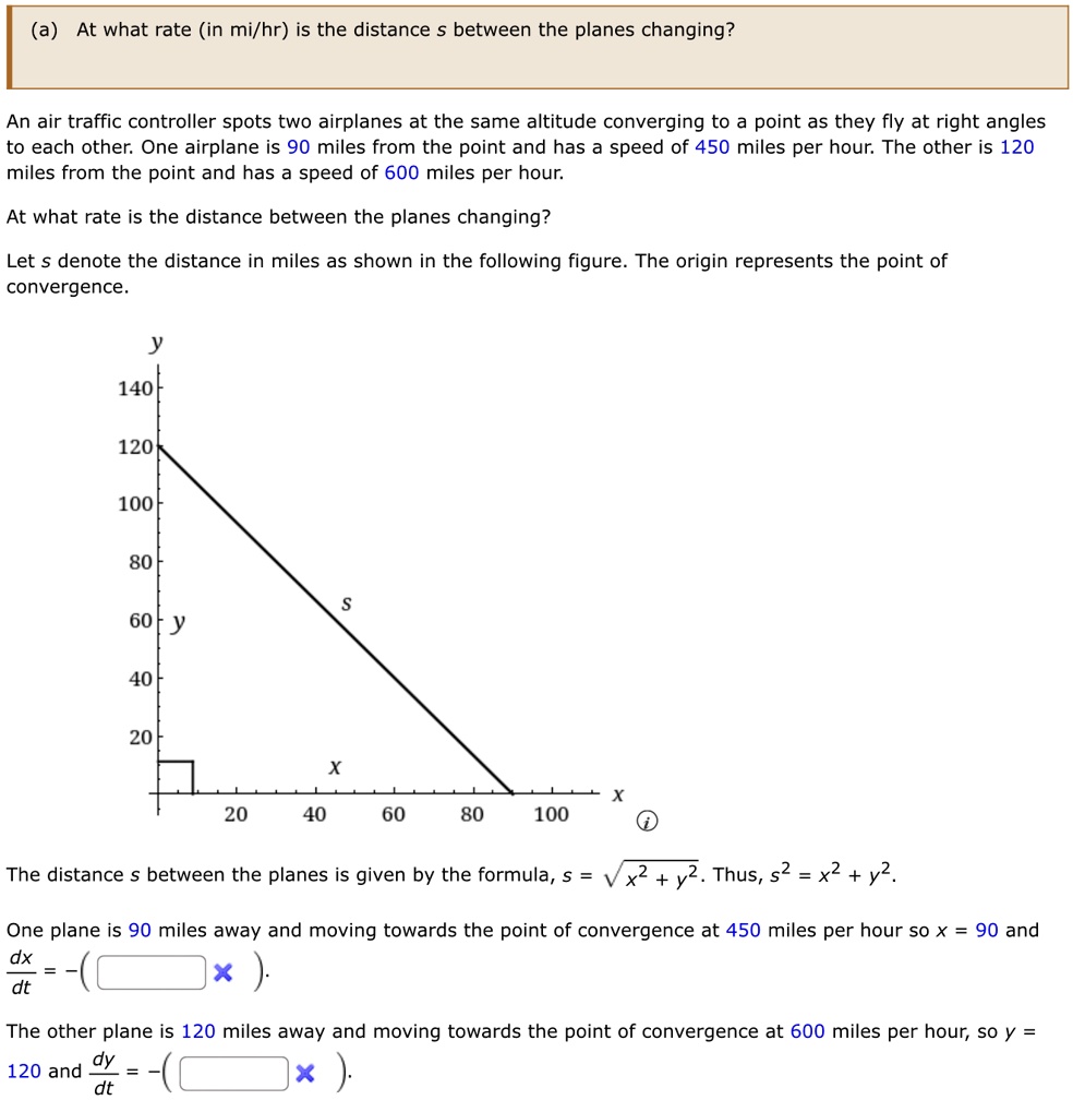 (a) At what rate (in mi/hr) is the distance s between the planes ...