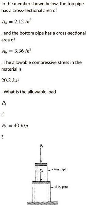 SOLVED: In the member shown below, the top pipe has a cross-sectional area of A4 = 2.12 in^2 and ...