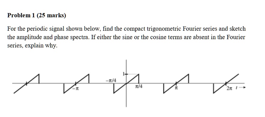 SOLVED: Problem 1 (25 marks) For the periodic signal shown below, find ...