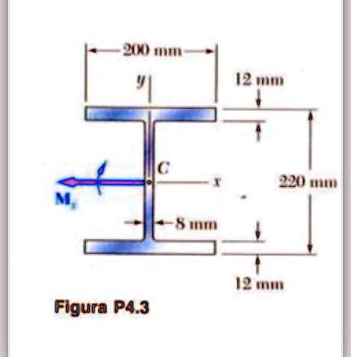 SOLVED: Using an allowable stress of 155 MPa, determine the maximum ...