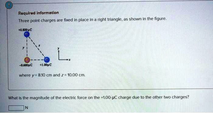 Solved Required Information Three Point Charges Are Fixed In Place In