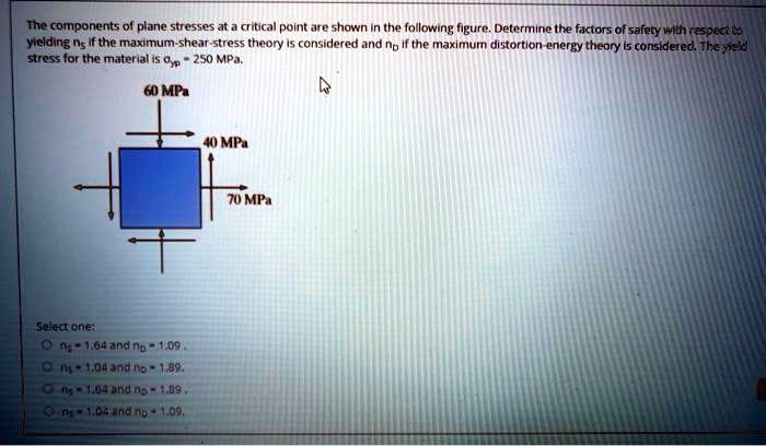 SOLVED: The components of plane stresses at a critical point are shown ...