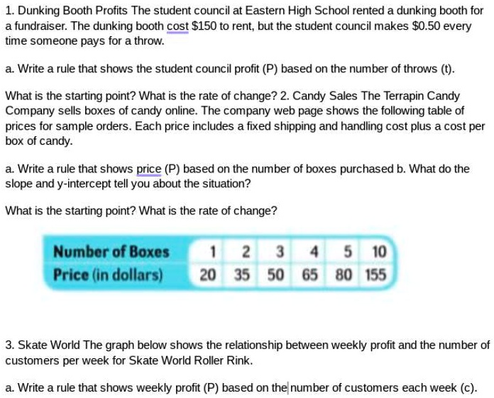 SOLVED: 'PLEASE HELP ITS DUE IN 3 MINTUES Dunking Booth Profits The ...