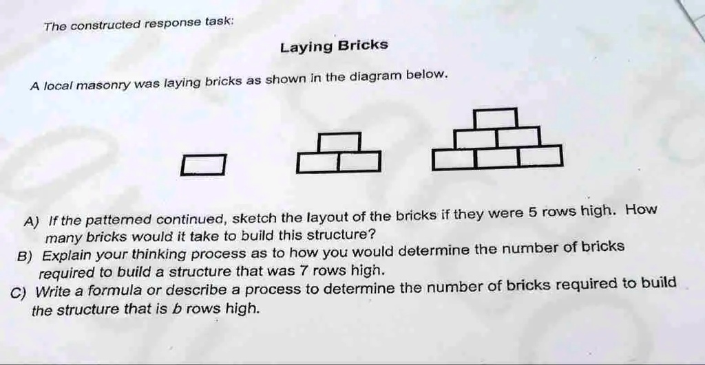 SOLVED: The constructed response task: Laying Bricks A local masonry ...